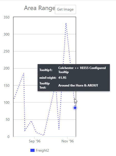 Logi Info v23.1 Enhancements – Info